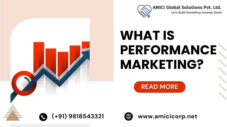 What Is Performance Marketing? Definition and Beginner's Guide